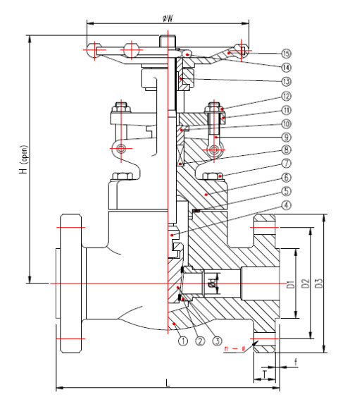 Forged Integral Flanged End Valve OSandY Design | CLDG