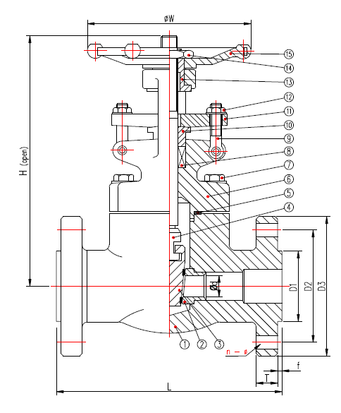 Forged Integral Flanged End Valve OSandY Design | CLDG
