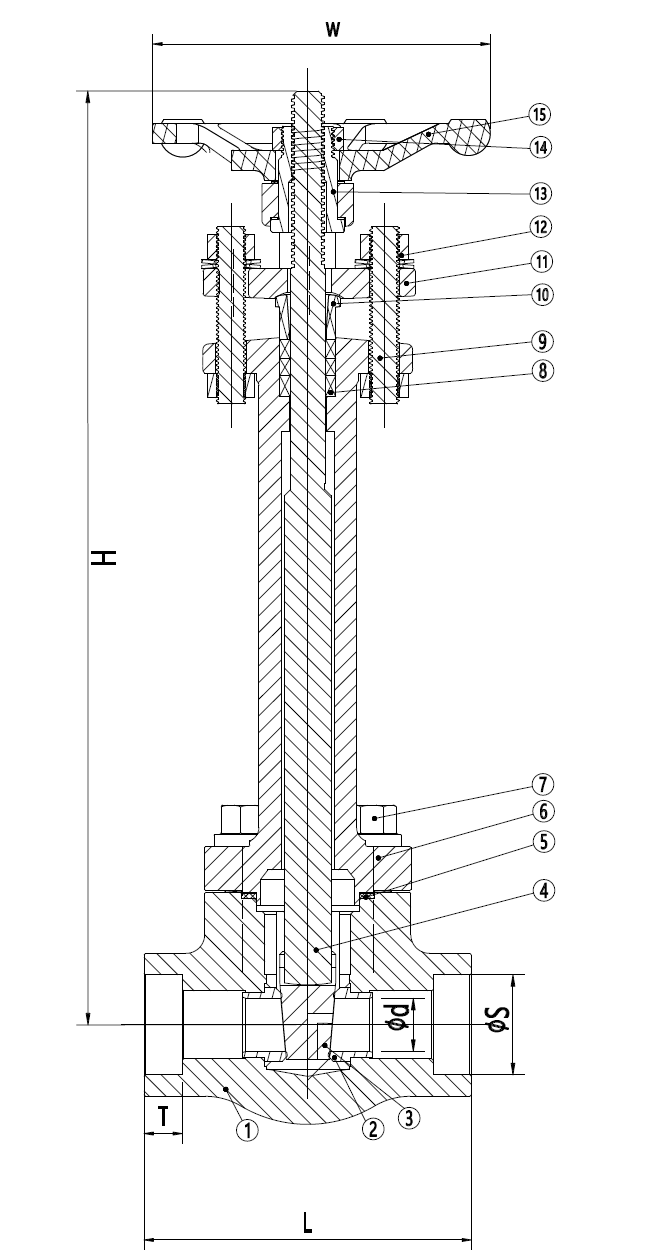 Forged Steel Bellows Sealed Valves | CLDG